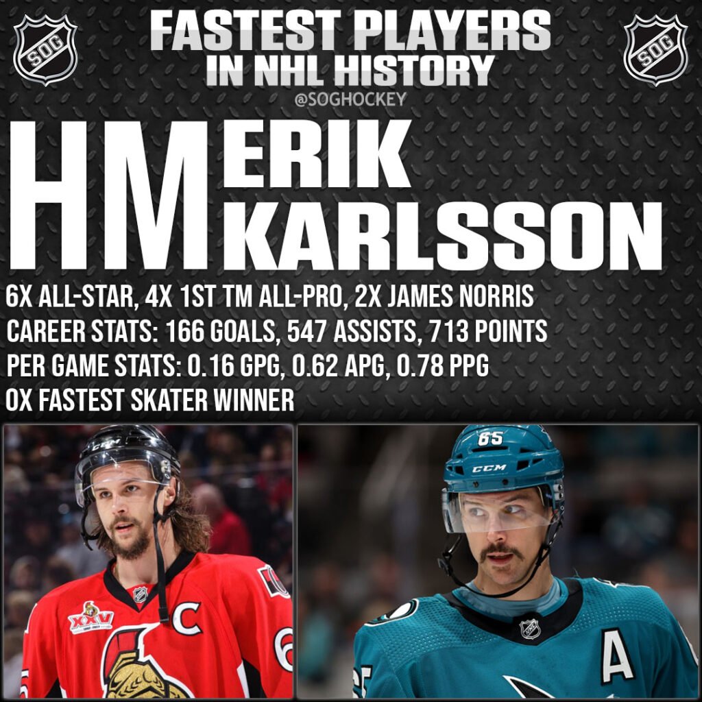 Top 10 Fastest Players in NHL History - SOG Sports