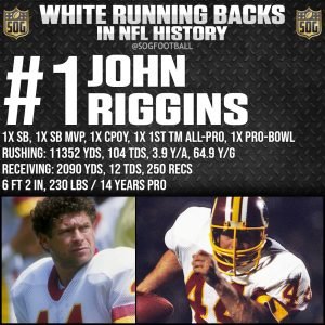 Top 10 Best White Running Backs Ever in NFL History - SOG Sports