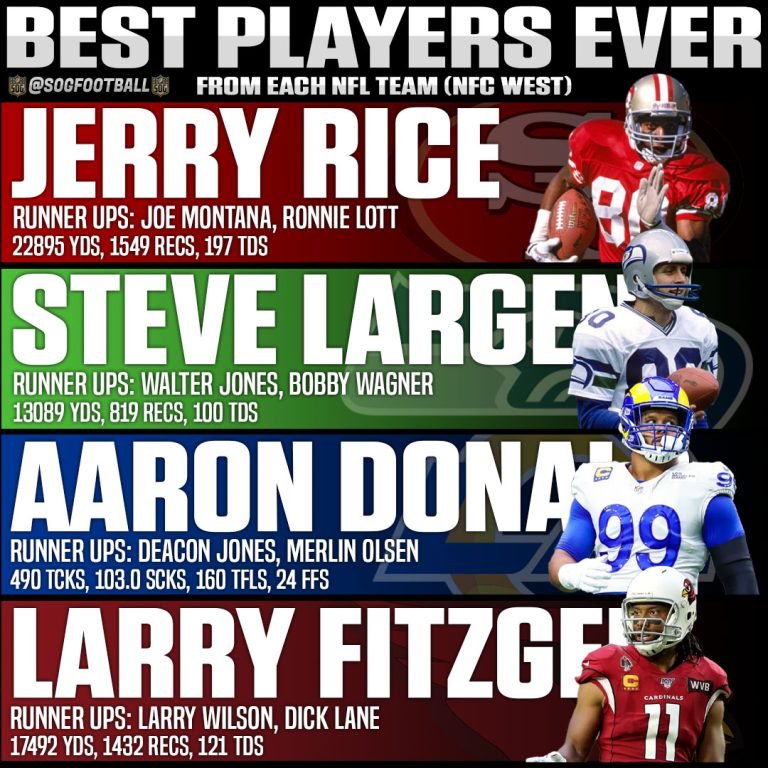 Best NFL Players Ever Each Team NFC West - SOG Sports