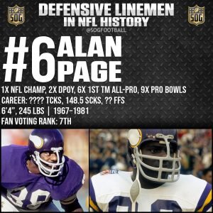 Top 10 Best Defensive Linemen Ever in NFL History